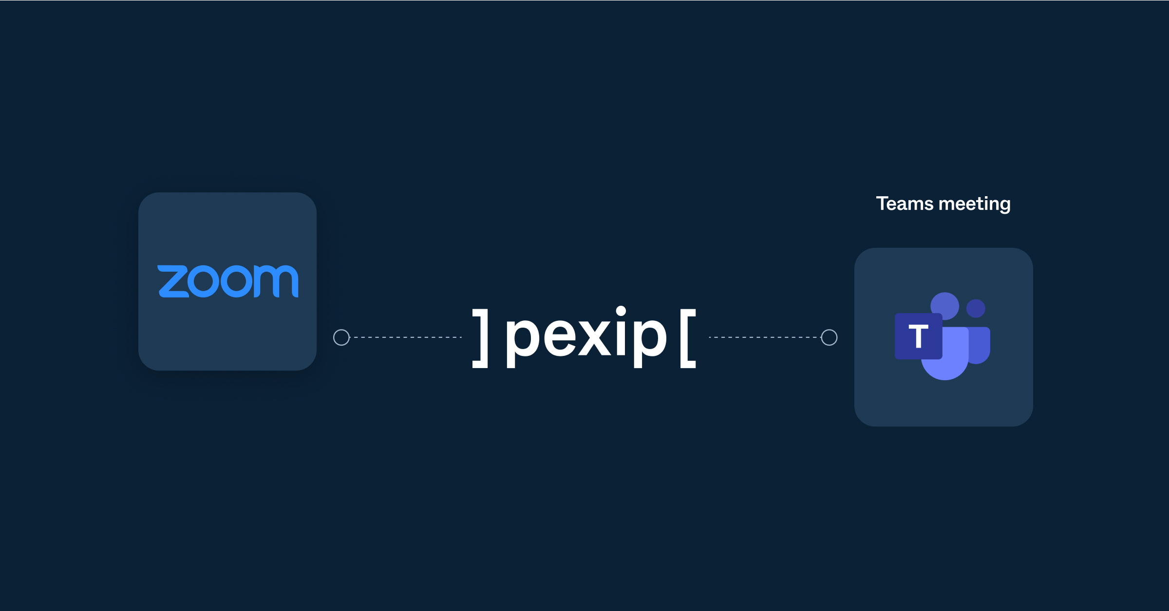 Integrating Teams Meetings into Zoom Rooms with Pexip Connect